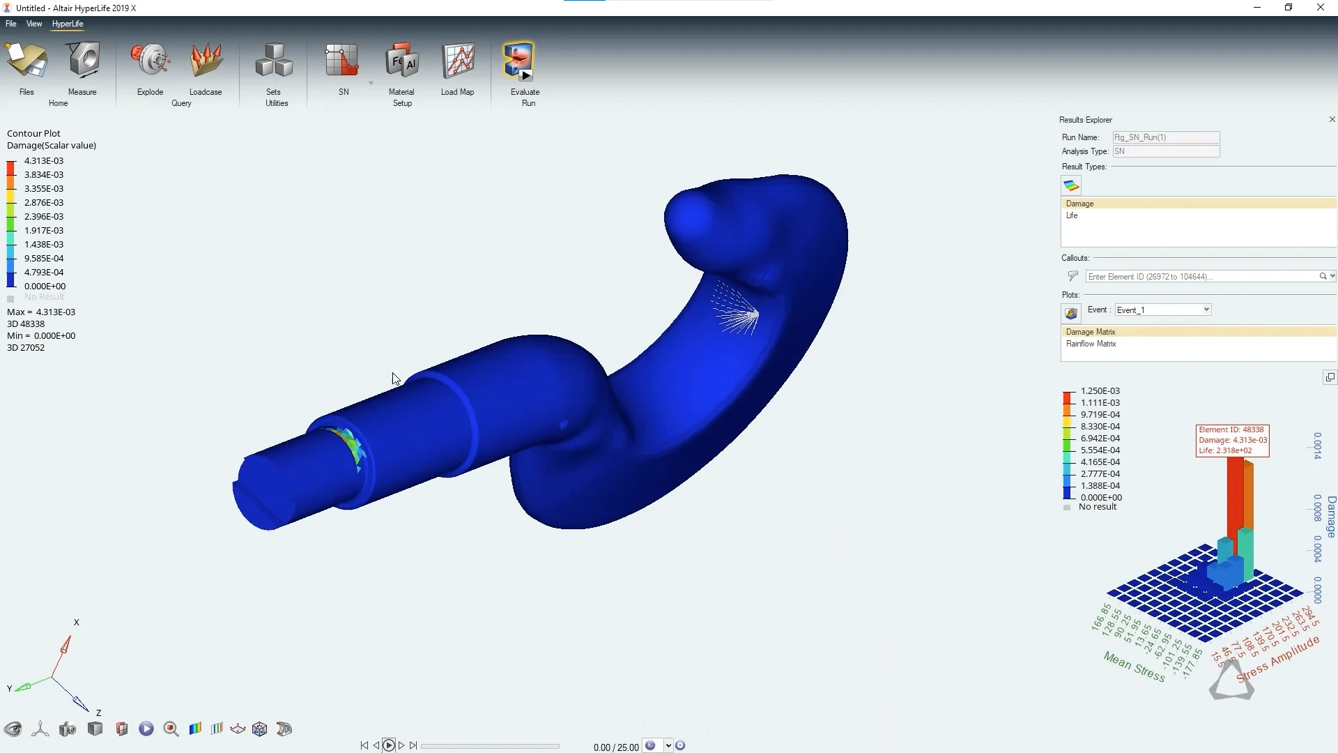 HyperLife | Design Through Simulation Co., Ltd.